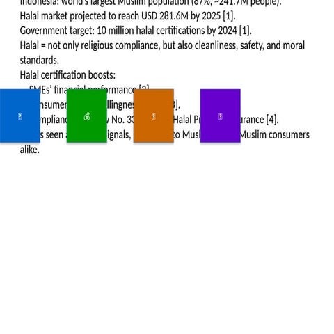 Halal_Certification_Background_Presentation_Visual.pptx