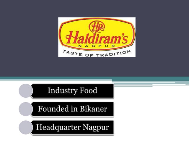 Haldirams Case Study | PPTX