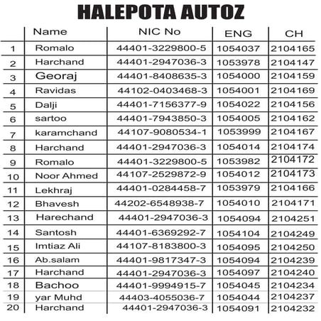Halepota atoz 2.pdf
