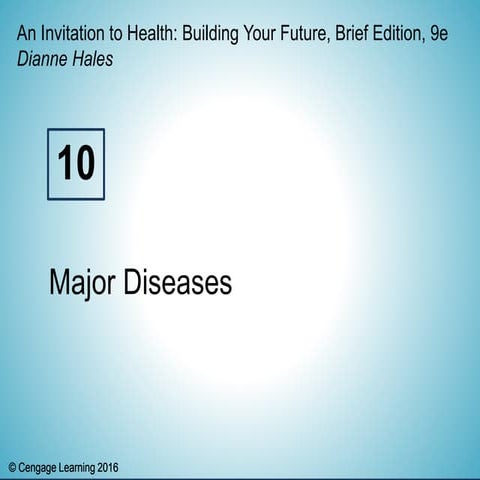 Diseases that Affect the Major Organs of the Human Body and Ways to ...