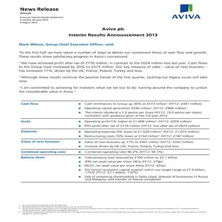 Aviva at a glance infographic | PDF