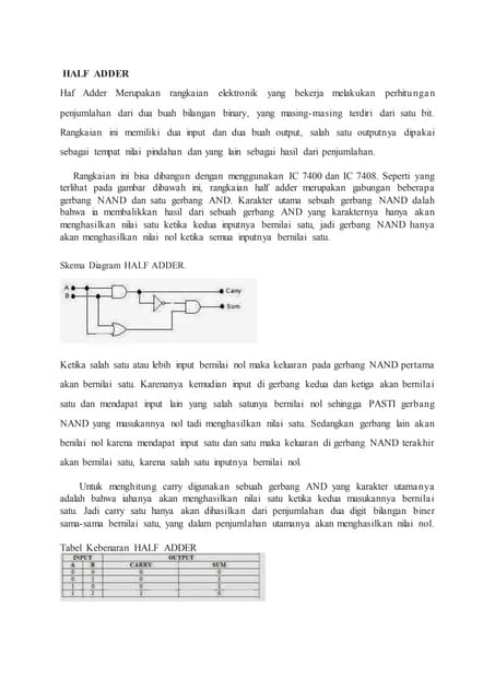 Rangkaian Adder | PPT