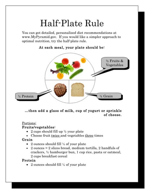 Val's healthy menu ( sample) | PPT