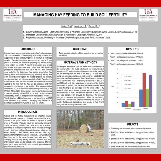 Haller hay feeding poster | PDF | Agriculture | Industries