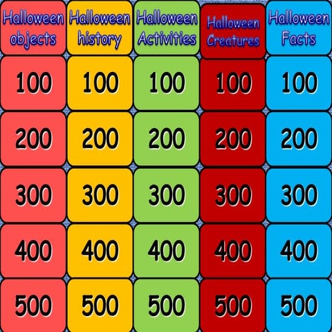 halloween-quiz-jepardy-style-games_60958.ppt