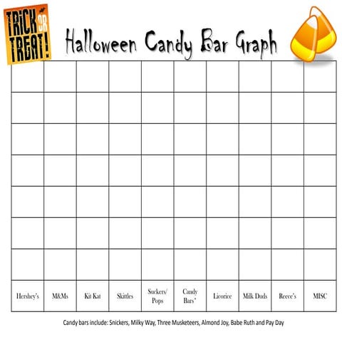 Halloween candy bar graph | PPT