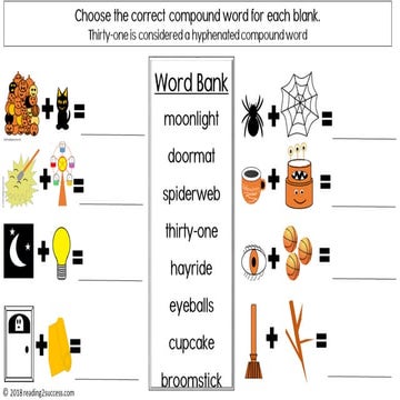#Halloween compounds | PDF