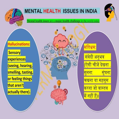 UNDER THE MENTAL HAELTH ISSUE DEFINITION O HALLUCINATION.pdf