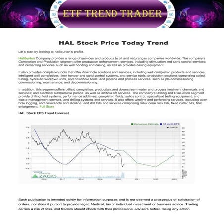 Hal stock price today | PDF