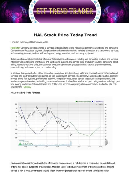 Hal Stock Price Today hal-stock-price-today