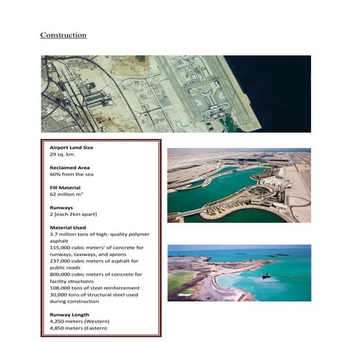 Hamad international airport | PDF