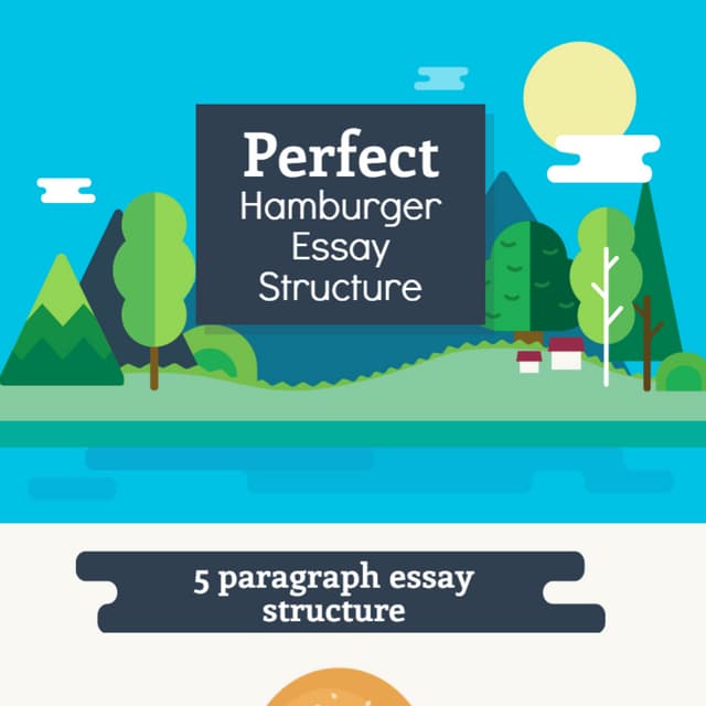 Hamburger Essay Structure | PDF