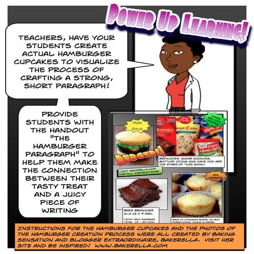 Hamburger paragraph instructions with handout | PDF