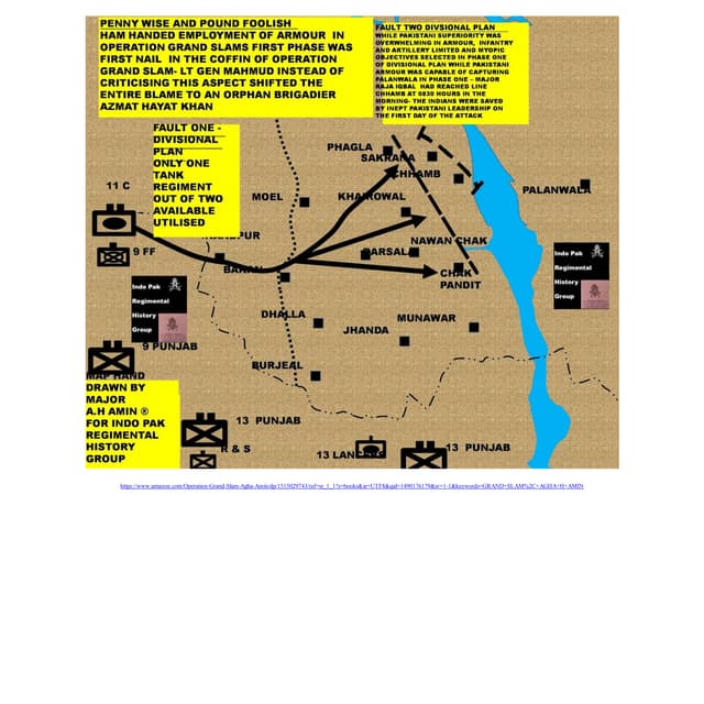 Ham handed employment of armour in op grand slam | DOCX | Tennis | Sports