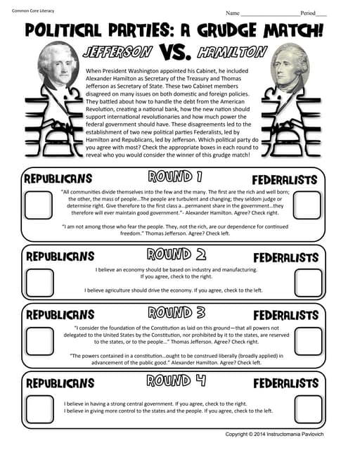 Federalists vs. Anti-Federalists Notes | PPT