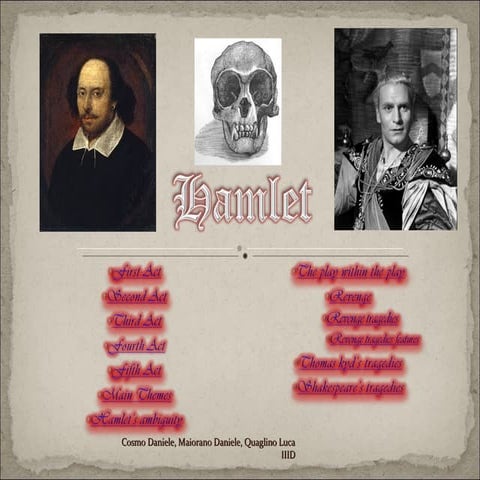 Hamlet | PPT