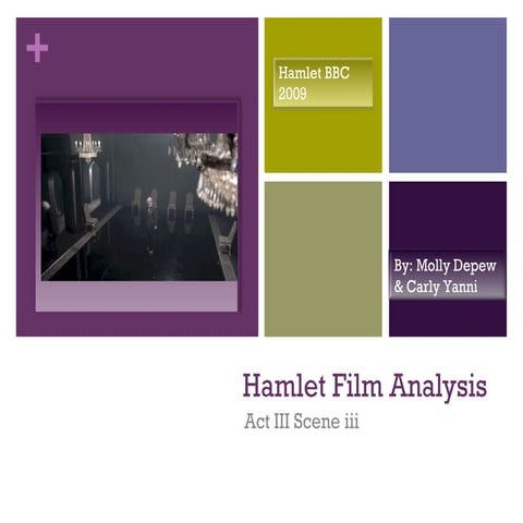 Hamlet film analysis | PPT