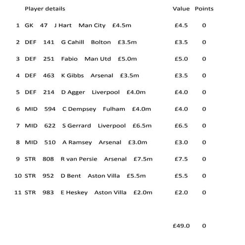 League chart | XLSX