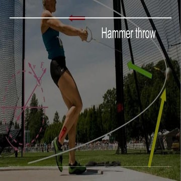 HAMMER THROW (ATHLETICS) | PPTX