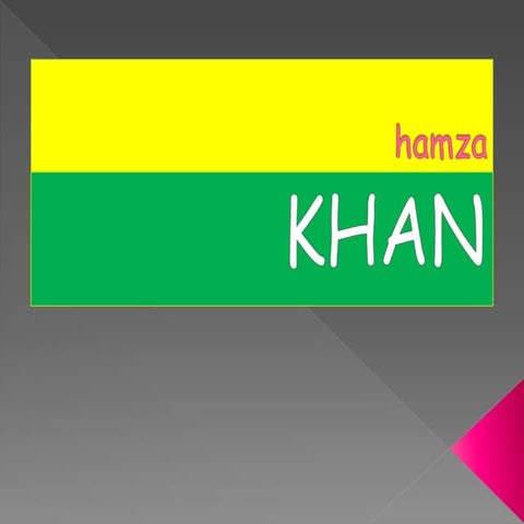we r khans | PPT