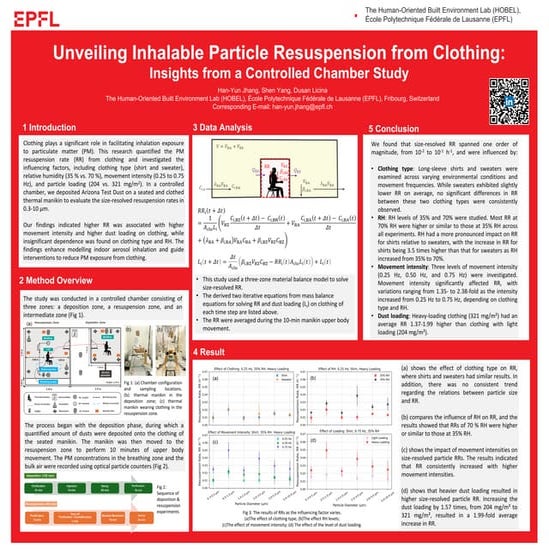 Unveiling Inhalable Particle Resuspension from Clothing_Han-Yun Jhang.pdf