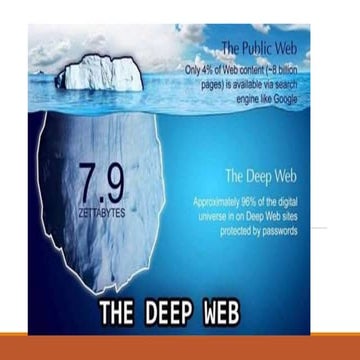 duunii engineer hanaa tuugu presentation - deep web | PPT
