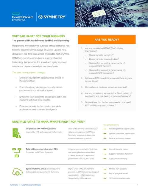 ControlPanelGRC® Security Risk Assessment | Symmetry | PDF