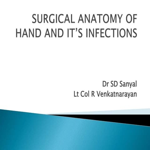 Sugical anatomy of hand and its infections | PPTX