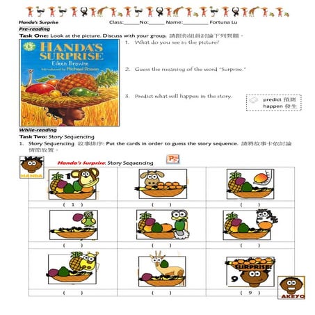 Handa surprise worksheet short | PDF