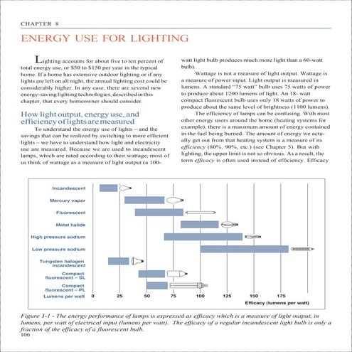 Handbook lighting | PDF