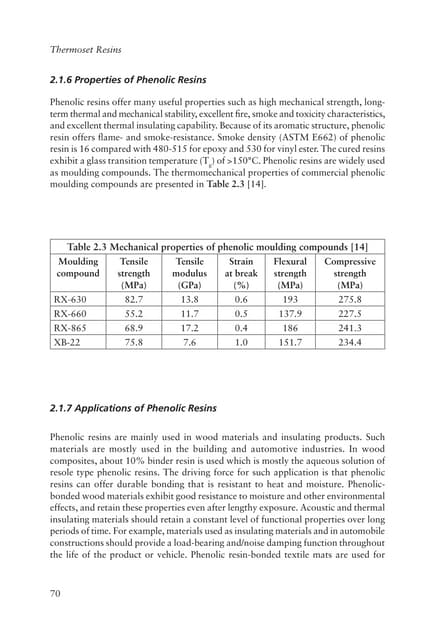 Polypropylene (PP) | PPT