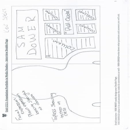 Hand drawn drafts | PDF