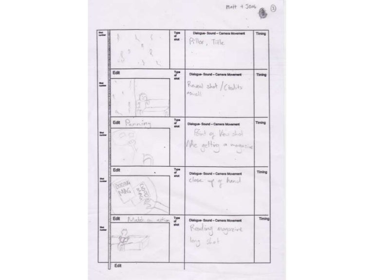 Hand Drawn Storyboard