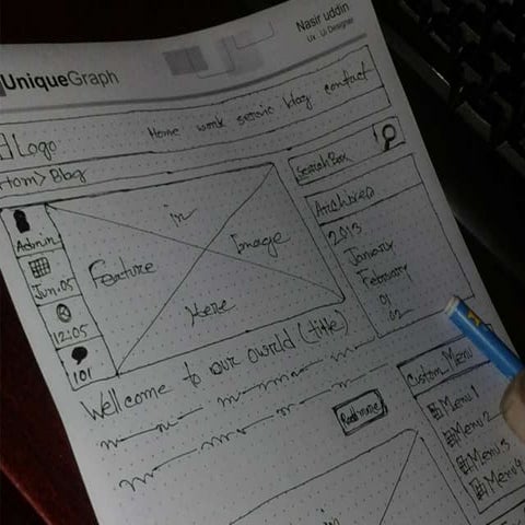 Hand Draw Wireframe Ppt 