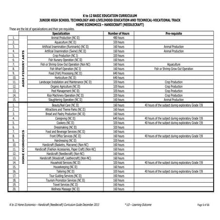 ICT_Computer Programming CG.pdf