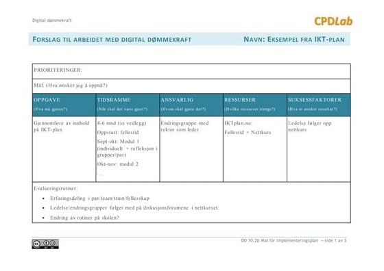 Vær varsomplakaten | PPT
