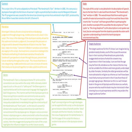 Handmaid analysis | PPT