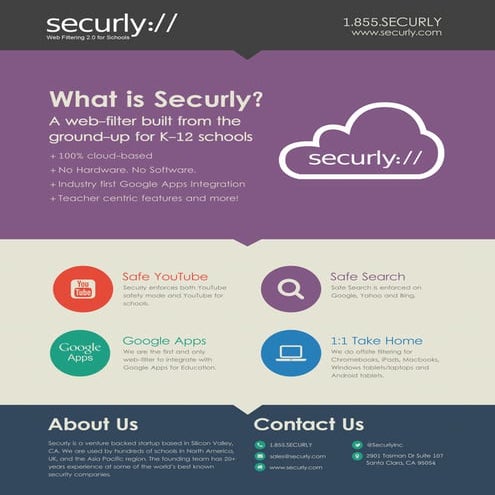 What is Securly? | PDF