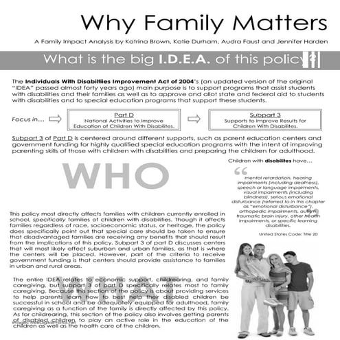 DEFINITIONS OF 13 DISABILITY CATEGORIES UNDER IDEA (c) Def.docx