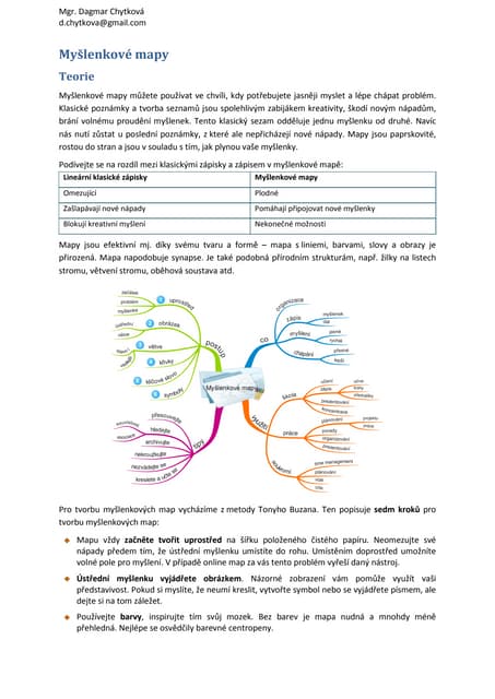 Myšlenkové mapy | DOCX