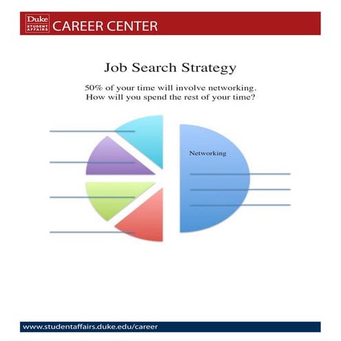 Job Search Strategy | PDF