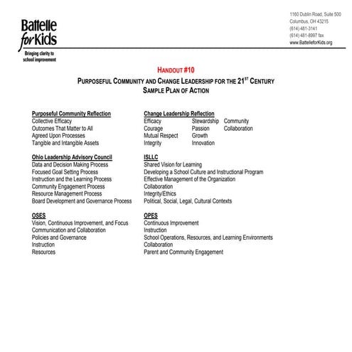 Purposeful Community and Change Leadership for the 21st Century ...