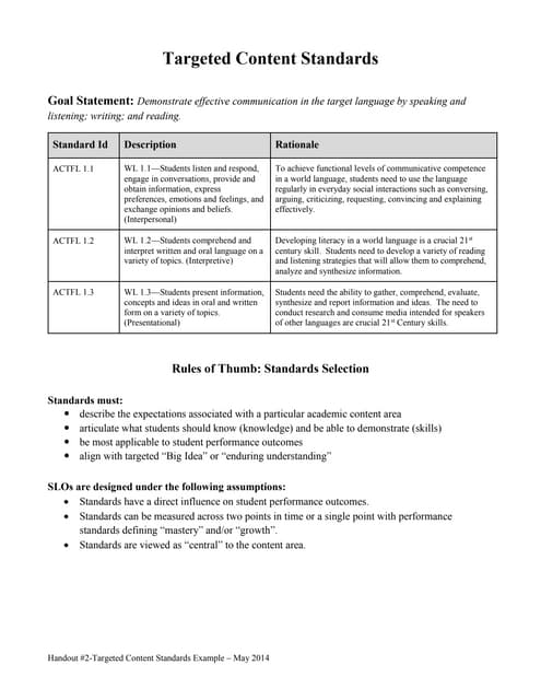 5 Engergizing Activities Handout 3 | PDF