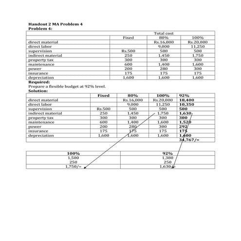 Handout 2 ma problem 4 | DOC