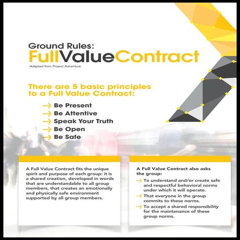 Full Value Contract | PDF