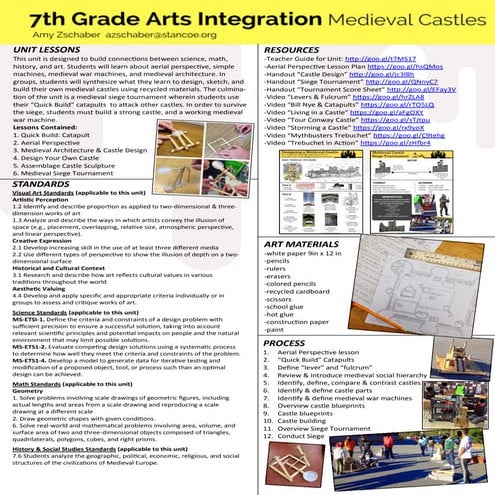 Handout 7th arts integration medieval castles | PDF
