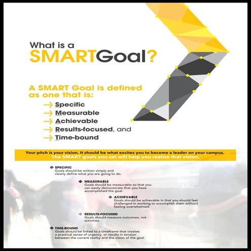 Smart Goals 1 | PDF