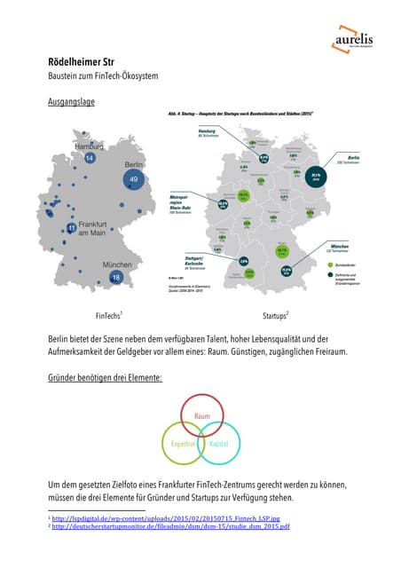 Folien blackchili | PPT