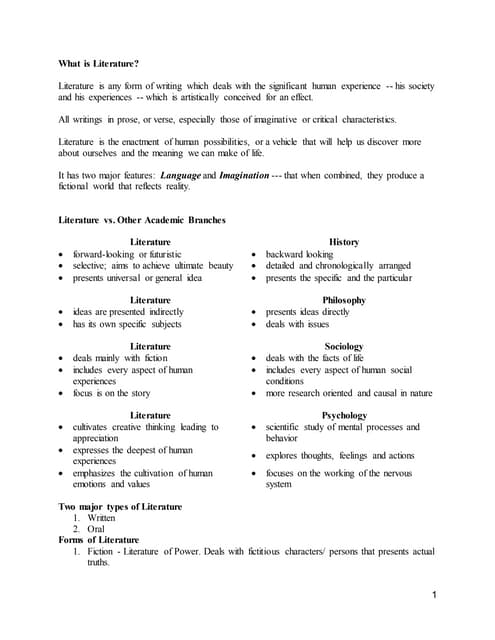 CREATIVE NONFICTION Module 1- Literary Genres.pptx | Genres