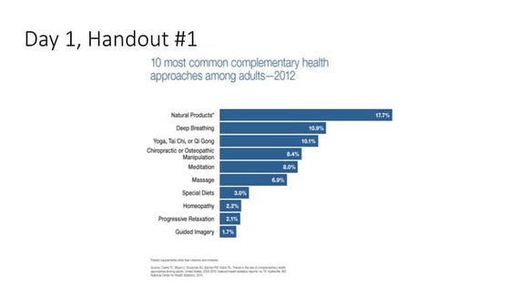 Brochure | PPTX | Business | Business and Finance